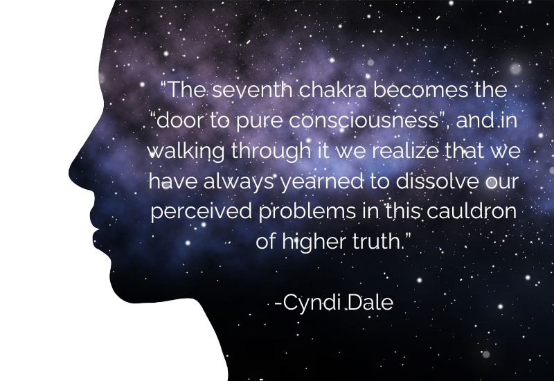 Invite in Universal Intelligence with Sahasrara Chakra - Shifted Arrow ...